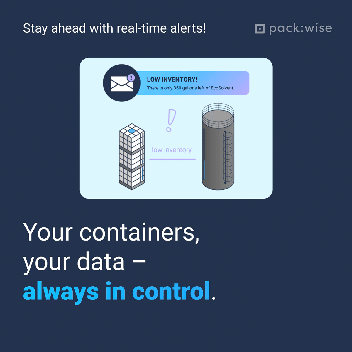 Solution - Smart Cap & Packwise Flow for tracking IBCs - Packwise