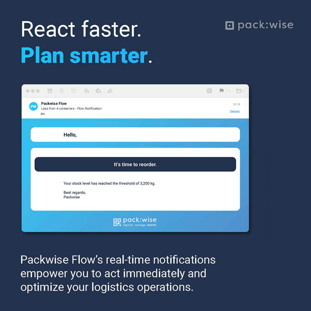 Solution - Smart Cap & Packwise Flow for tracking IBCs - Packwise